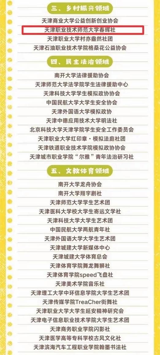 大学社团推荐图标