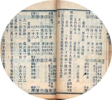 同余理论图标