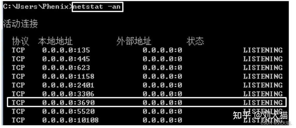 svn版本控制图标