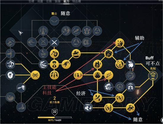 刺客信条起源技能加点图标