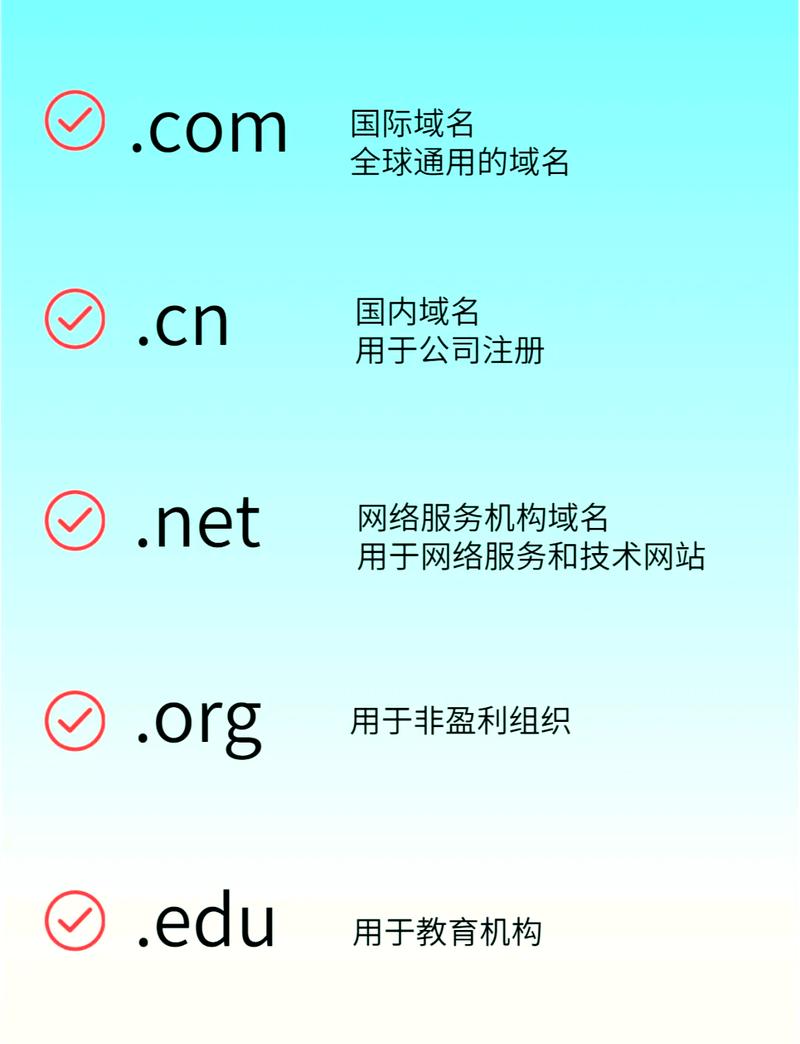 nvsip用户名是什么