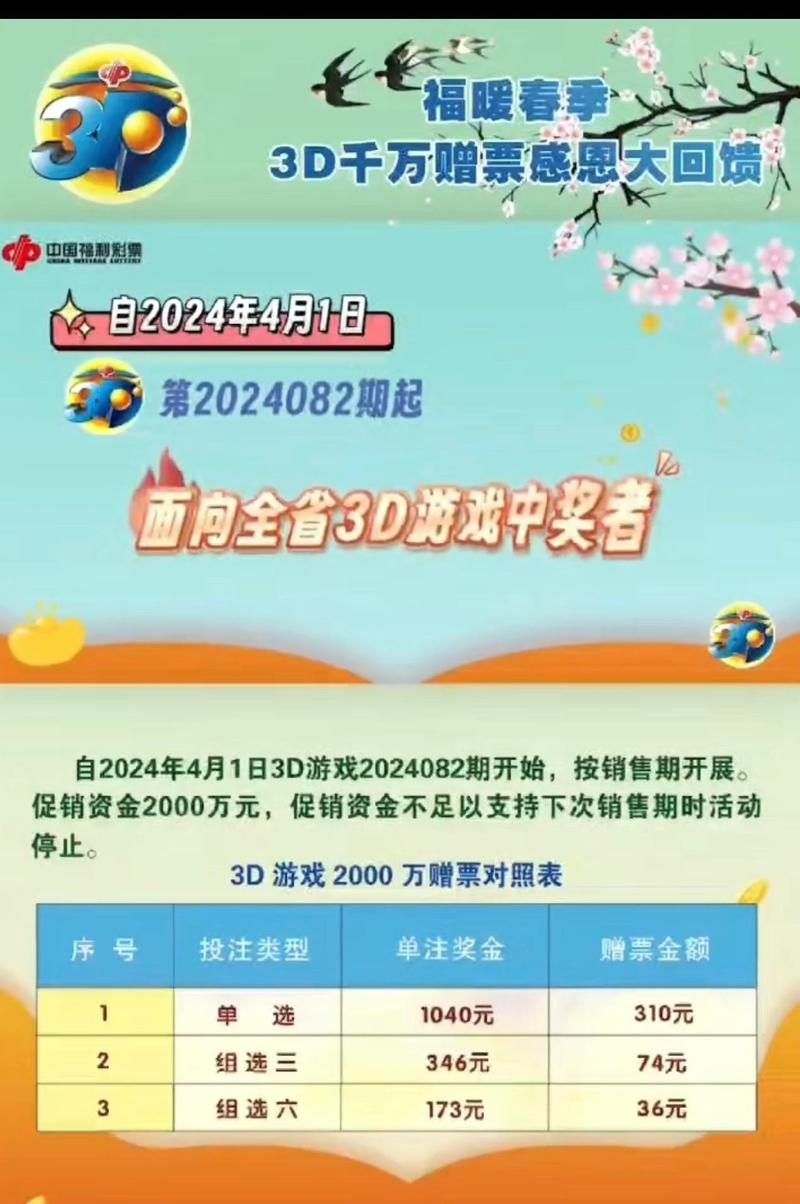 3d最晚几点停止打号图标