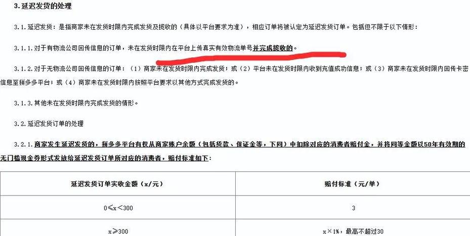 揽收多久算超时图标