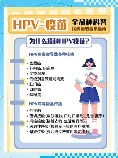 生理期可以打九价吗图标