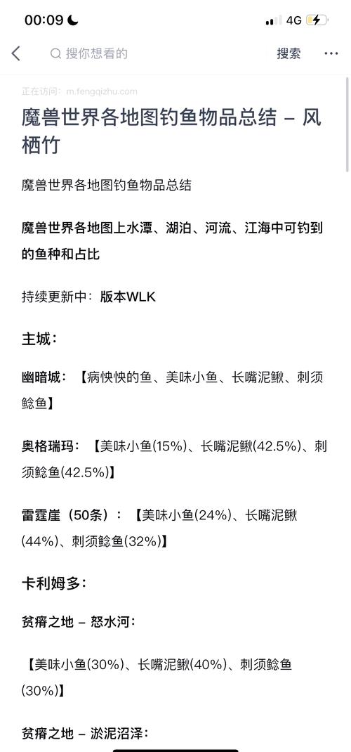 魔兽世界钓鱼任务四种鱼图标