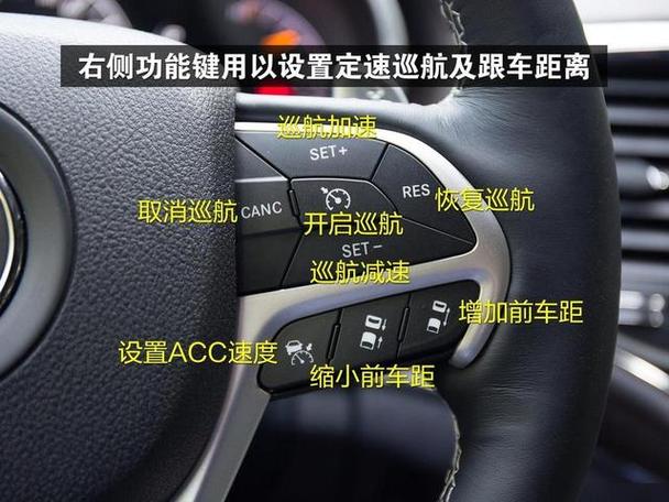 定速巡航使用步骤图标