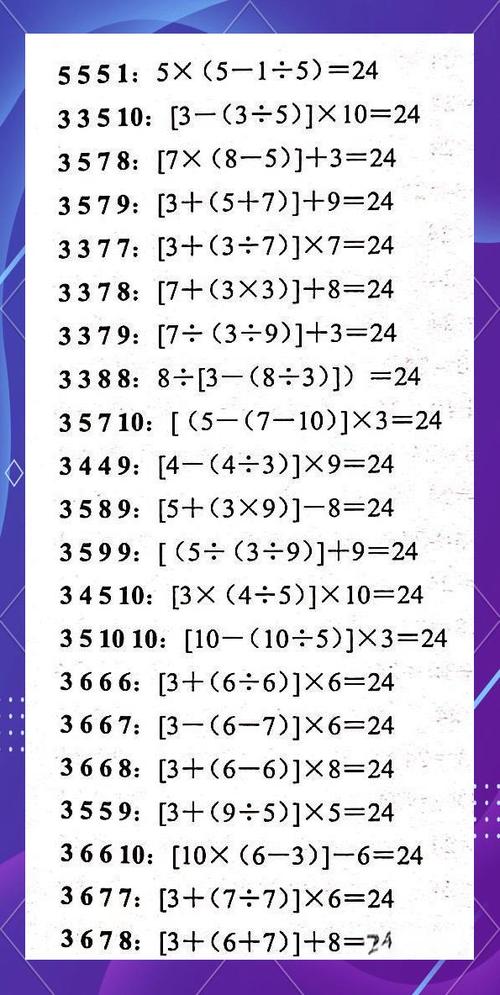 24点题目100道题图标