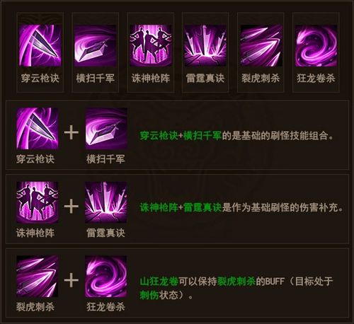烛龙枪诀的技能说明截图