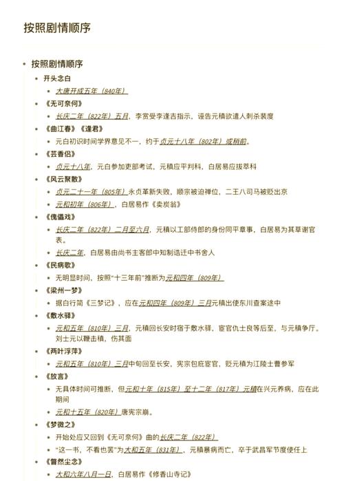 ff14剧情时间线图标