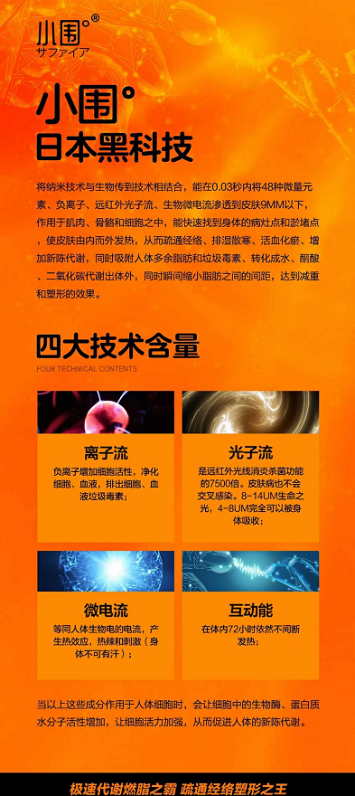 黑科技小围度减肥图标