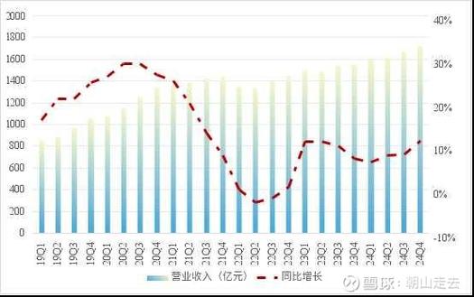 轻挖EM币的前景截图