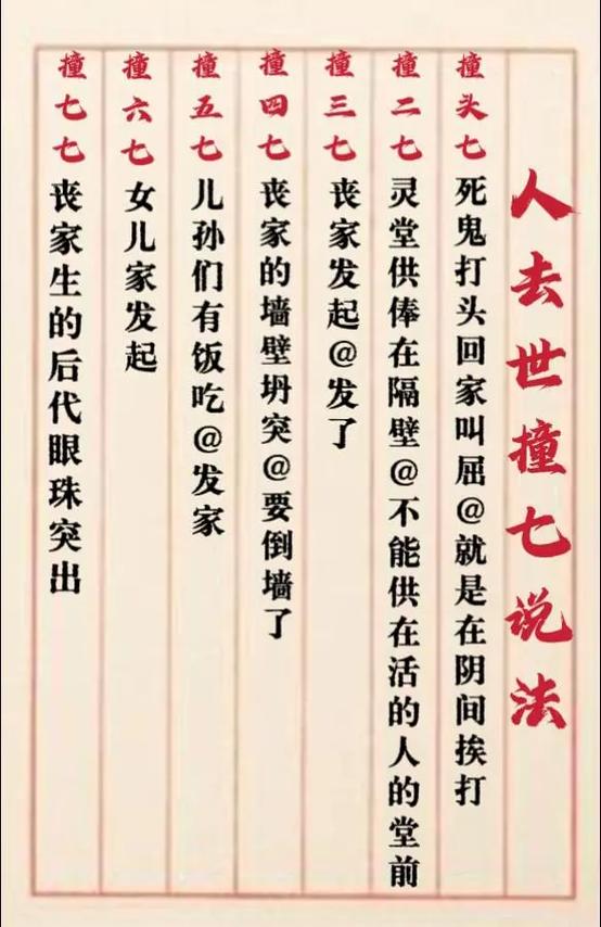 丧事顺口溜100句图标