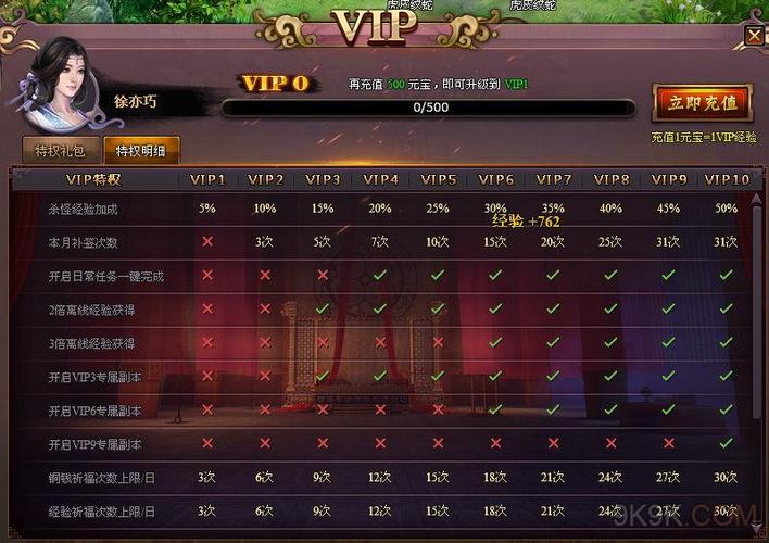 秦时明月vip价目表