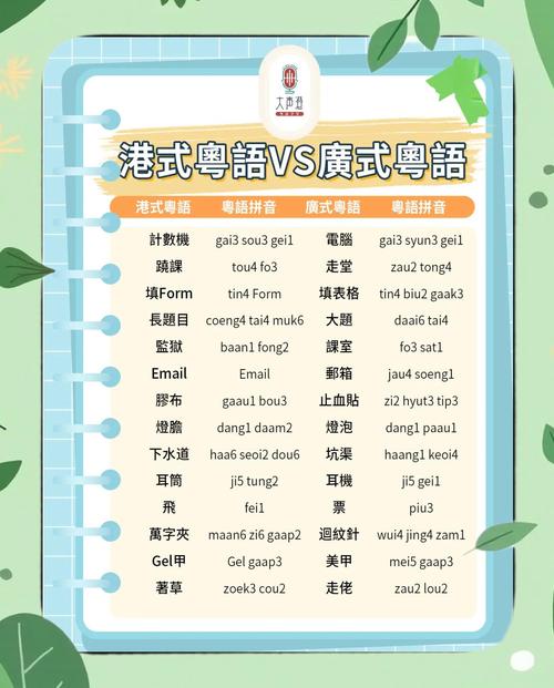 只有你粤语百度云图标