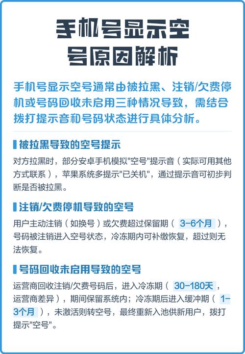 手机空号是什么意思图标