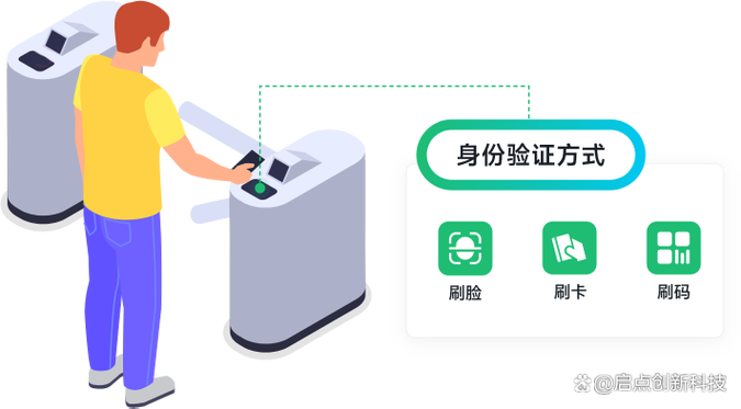 银行卡里多少钱算小额截图