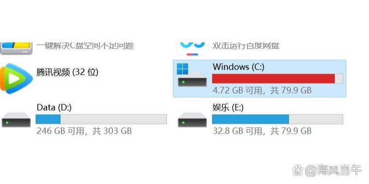 c盘扩容后的坏处图标