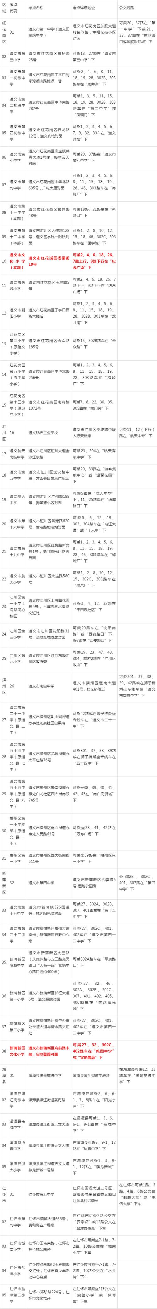 163贵州人考试信息网贵州163公务员图标