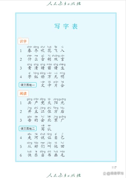 人教版一年级下册语文课文图标