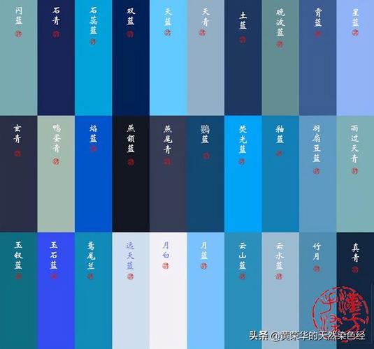 蓝色最忌三种颜色