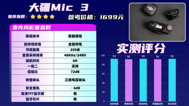 mic数量截图