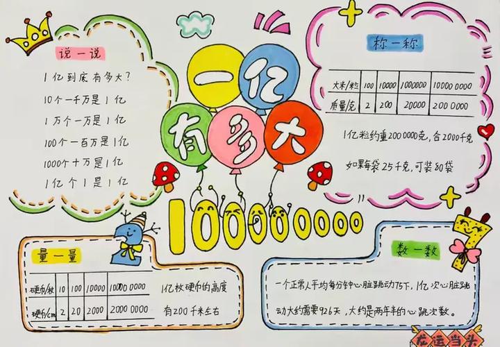 一亿个一元钱是多少钱图标