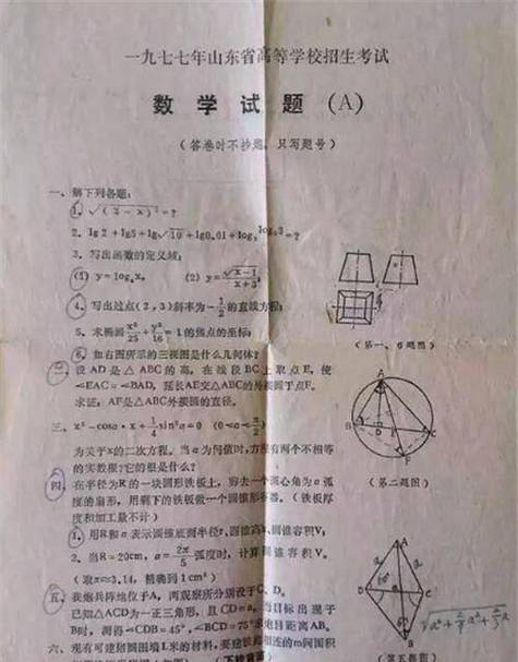 77年高考试卷图标
