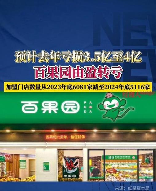 百果园是加盟店吗截图