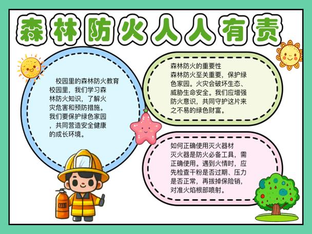 森林防火总结100字游戏截图