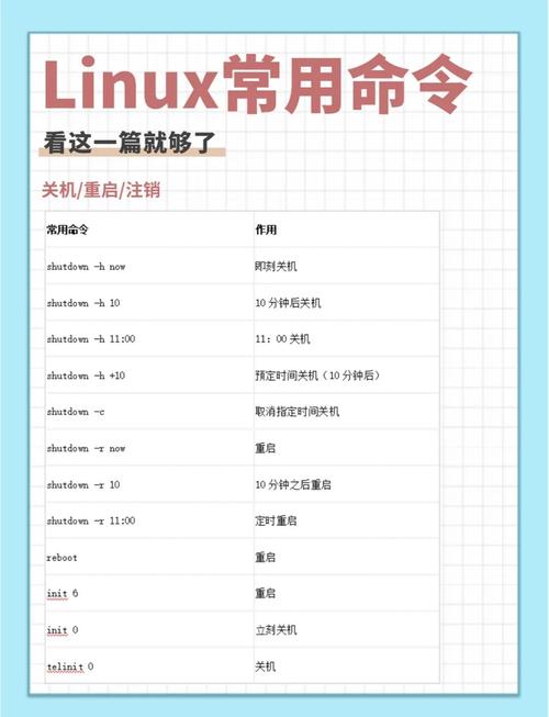 黑色沙漠查看gm命令图标