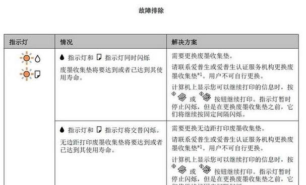epson小票打印机常见故障截图