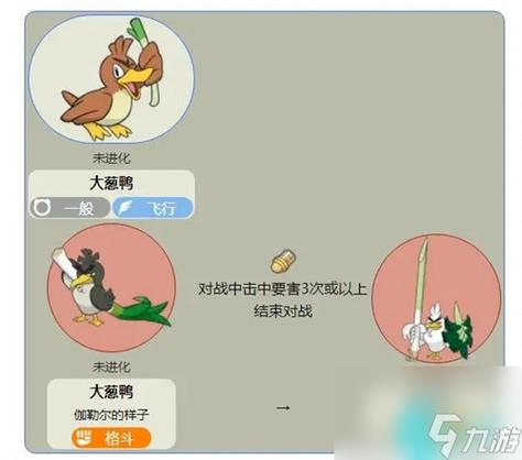 口袋妖怪大葱鸭在哪抓截图