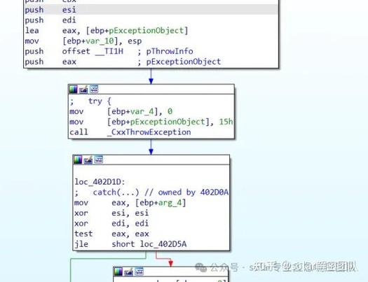 gray病毒的代码图标