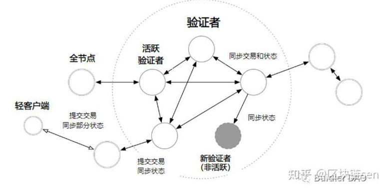 什么叫基础链图标