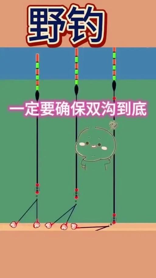 鱼漂怎么调截图