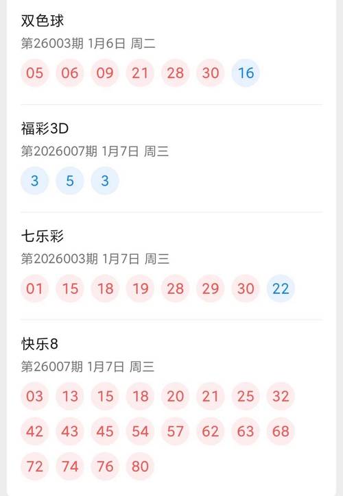 ccmd出到几了截图