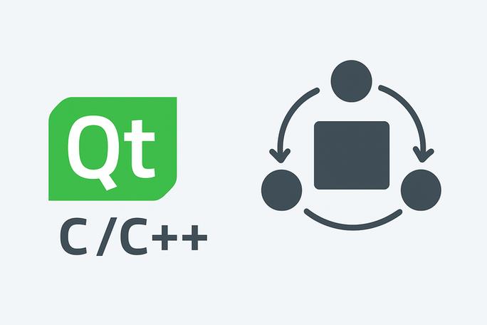 qt和qtc的区别图标