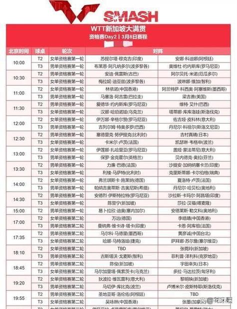 CCTV5今日赛程表图标