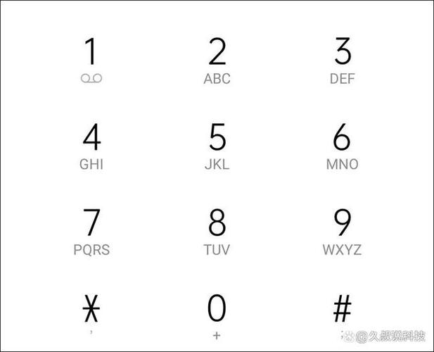 拨号拨号数字怎么读图标