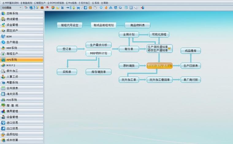 erp软件生产管理系统图标
