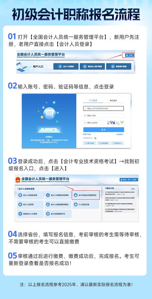 2026年初级会计考试报名图标