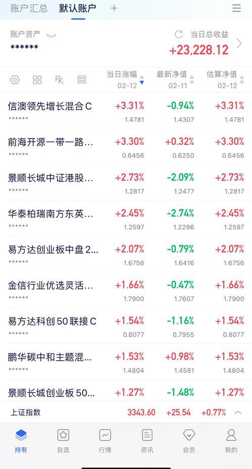 罗技股票实时行情图标