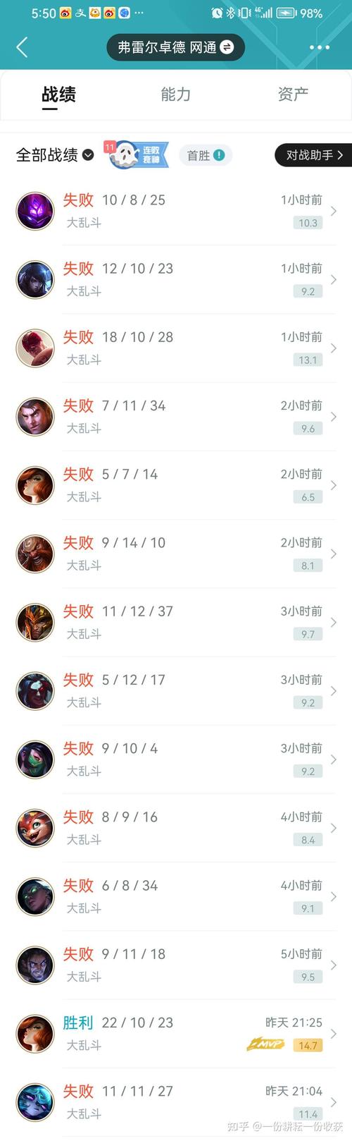 wows战绩查询yuyuko图标