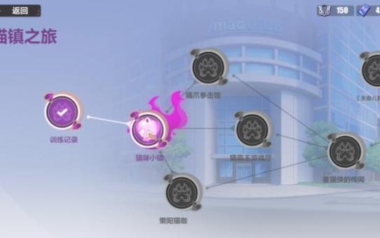 猫咪小镇游戏游戏截图