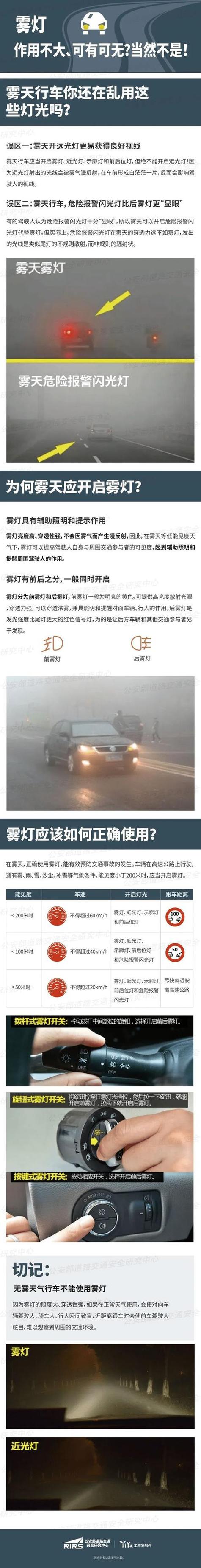 开一个灯另一个灯会闪一下截图