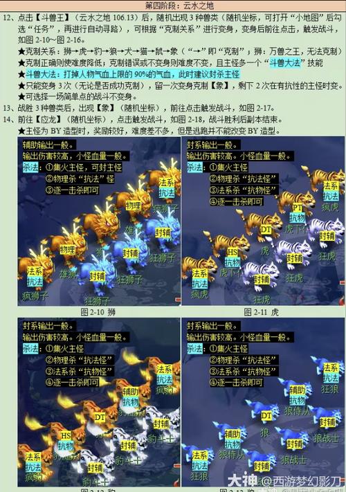 梦幻西游副本难度图标