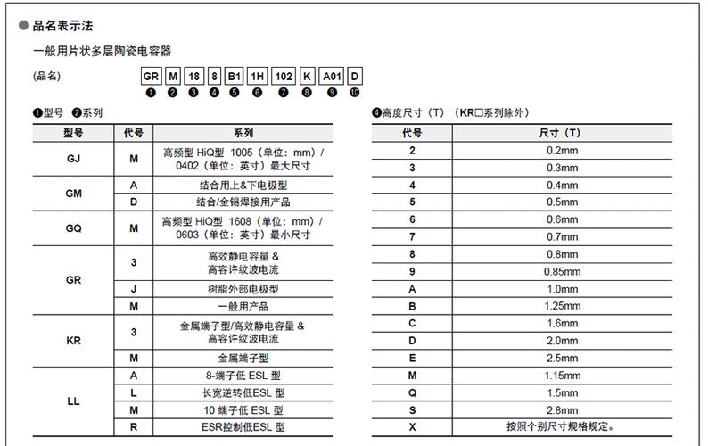 电容规格书截图