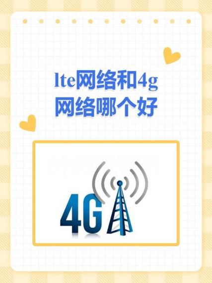 lte网络和4g区别图标