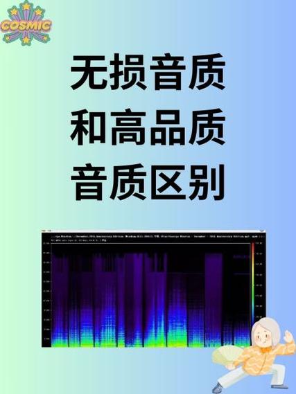 无损音质和高品质音质的区别图标