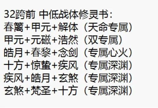 女主是体修的修仙文图标